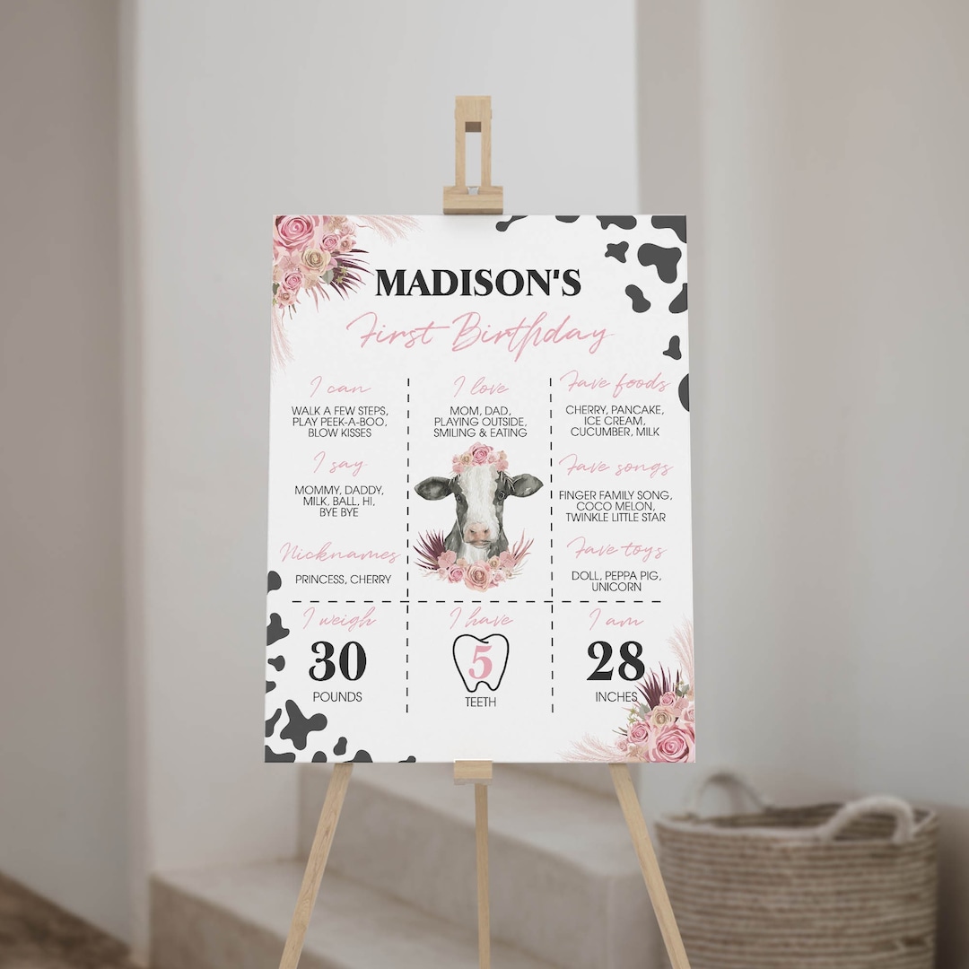 EDITABLE Cow 1st Birthday Milestone Board, Holy Cow I'm One Milestone ...