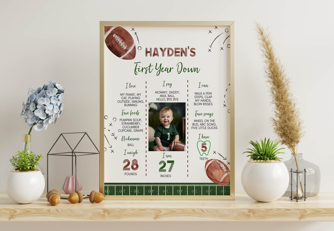 EDITABLE Football Milestone Board, Football 1st Birthday Milestone ...