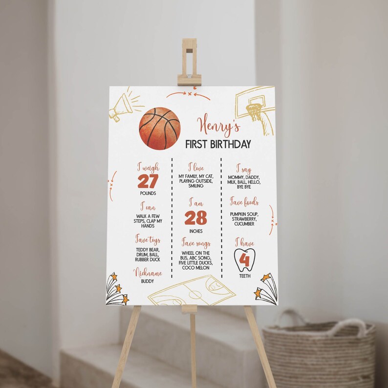 EDITABLE Basketball Milestone Board, Basketball 1st Birthday Milestone ...