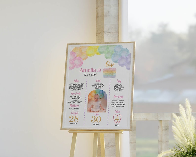 EDITABLE Pastel Rainbow First Birthday Milestone Sign Pastel - Etsy