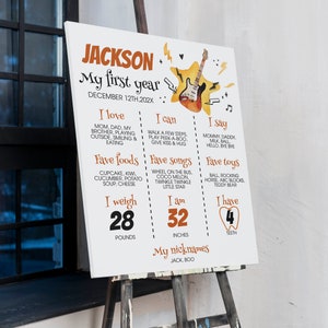 EDITABLE One Rocks Birthday Milestone Poster, Rock and Roll Milestone ...