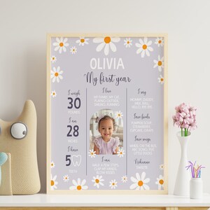 EDITABLE Daisy First Birthday Milestone Sign, Miss Daisy One Year of ...