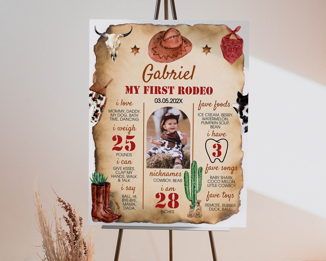 EDITABLE First Rodeo Milestone Sign, Cowboy 1st Birthday Milestone ...