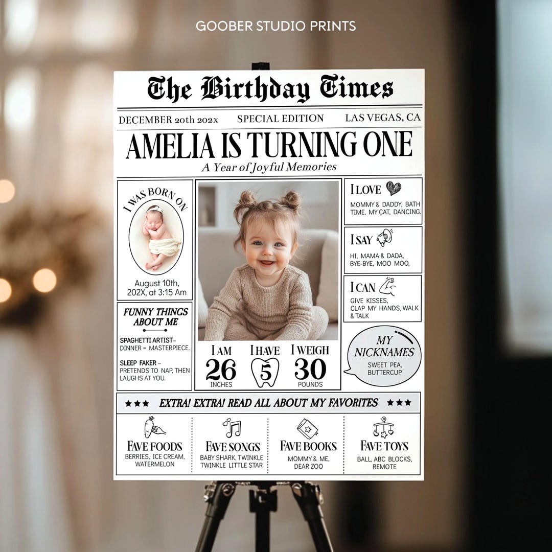 Editable First Birthday Milestone Sign, One Year of Baby Birthday ...