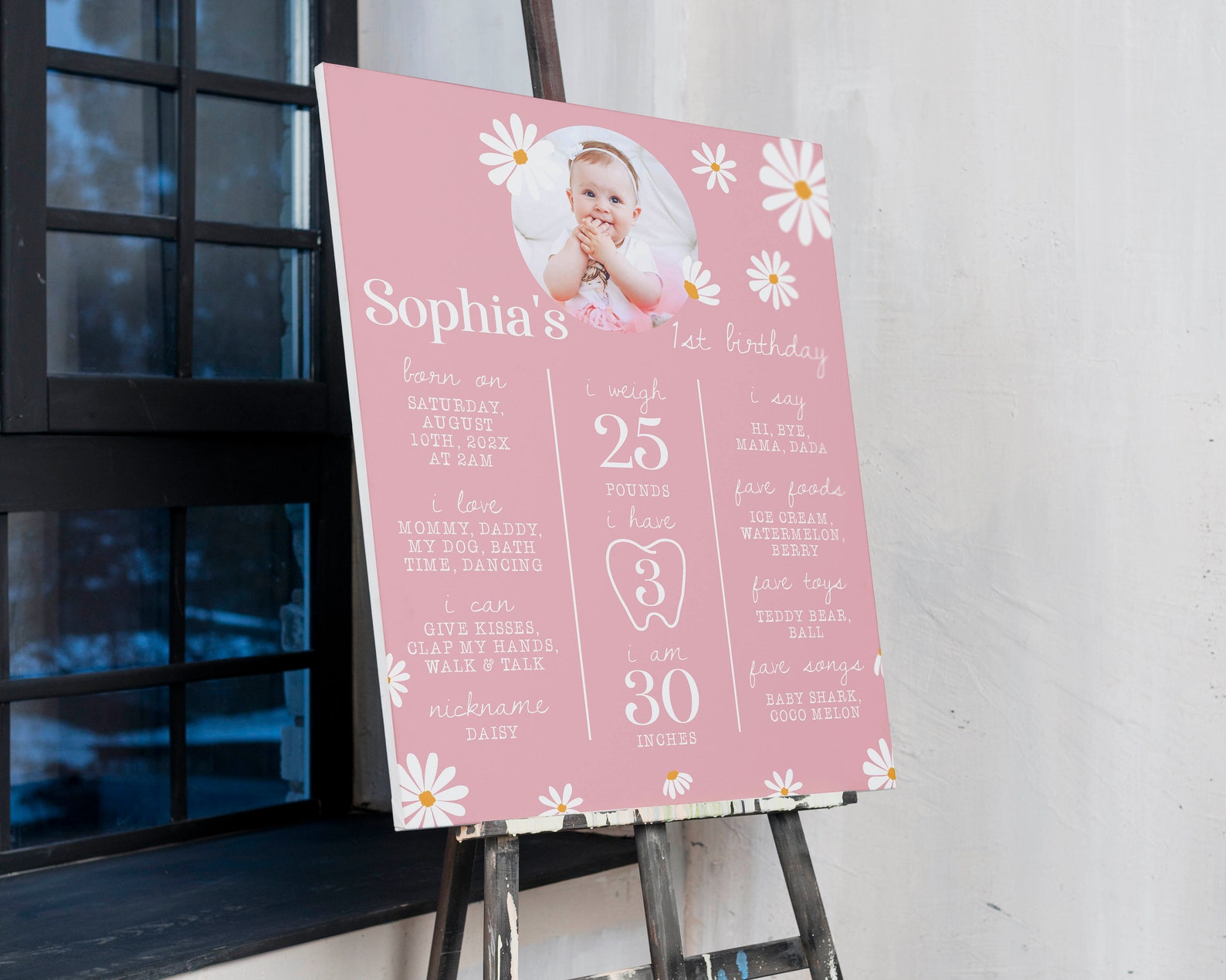 EDITABLE Daisy First Birthday Milestone Sign, Miss Daisy One Year of ...