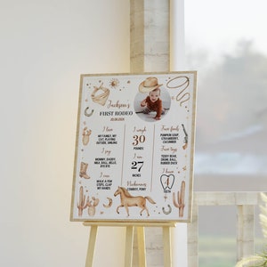 EDITABLE First Rodeo Milestone Sign, Cowboy 1st Birthday Photo ...