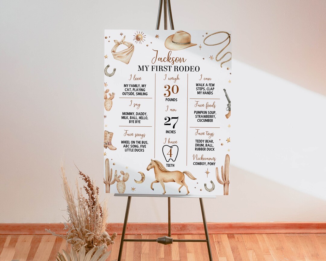 EDITABLE First Rodeo Milestone Sign, Cowboy 1st Birthday Milestone ...