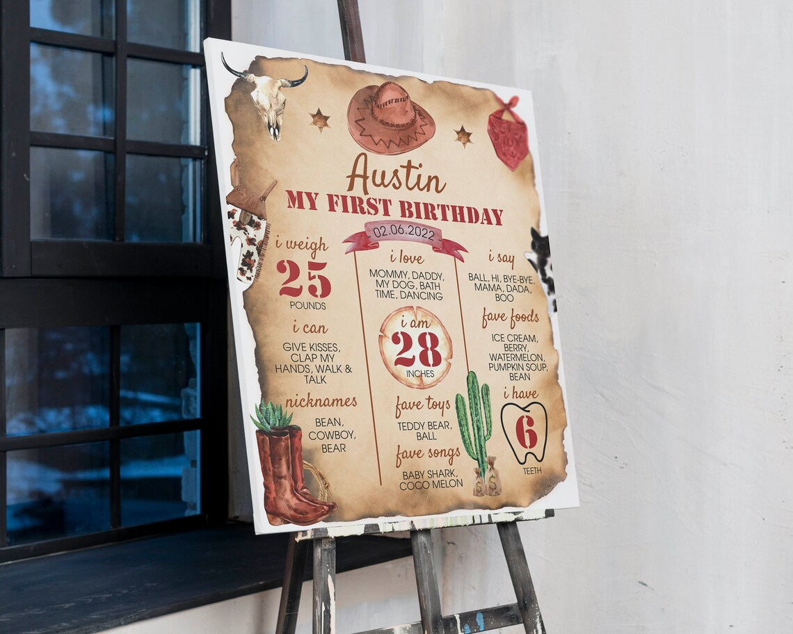 EDITABLE First Rodeo Milestone Sign Cowboy 1st Birthday - Etsy