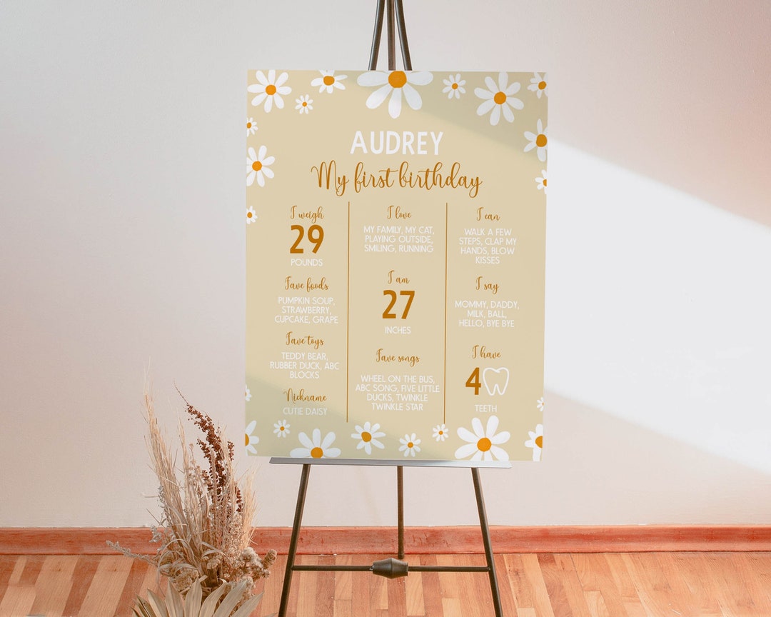 EDITABLE Daisy First Birthday Milestone Sign, Miss Daisy One Year of ...