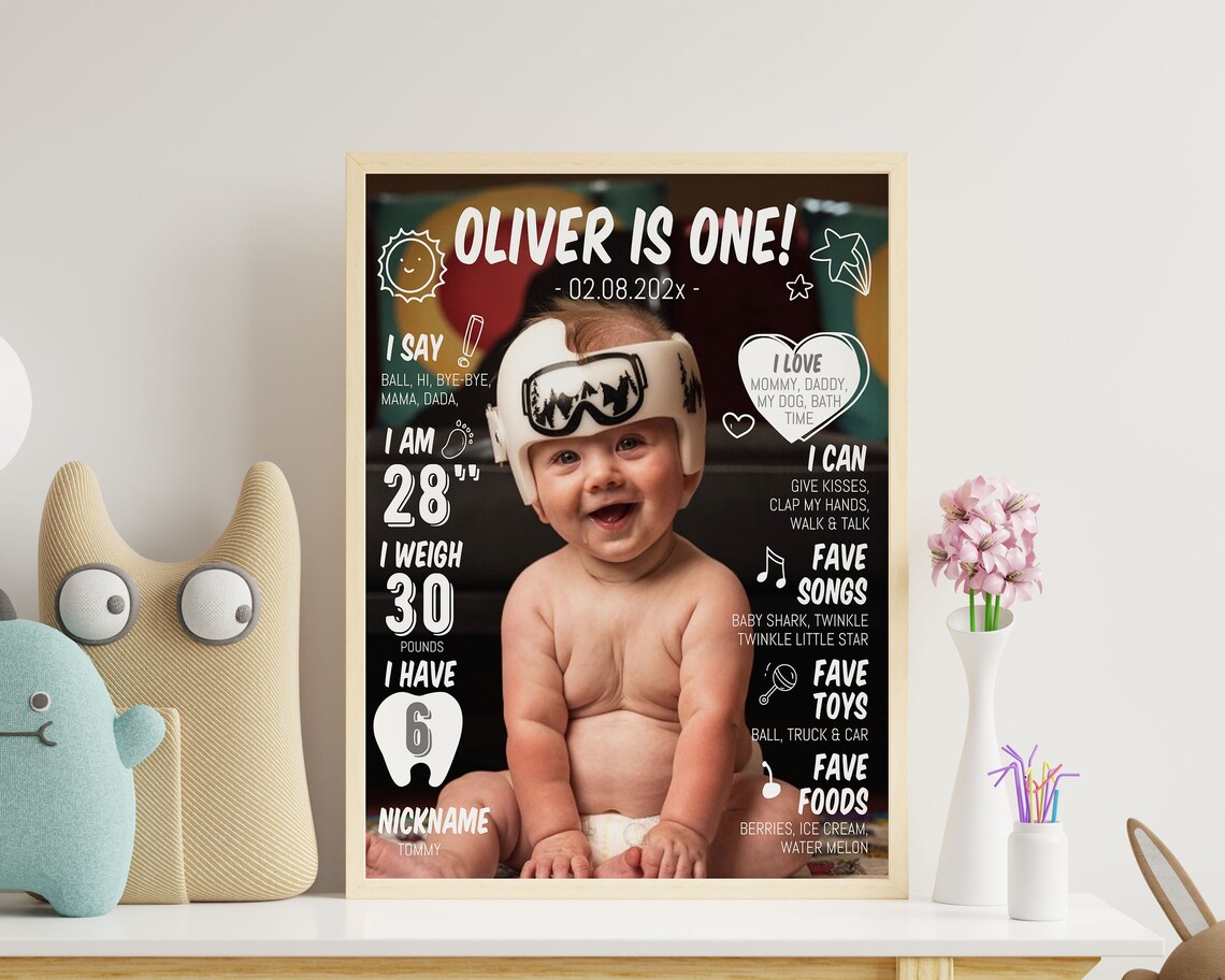 EDITABLE First Birthday Milestone Sign 1st Birthday Photo | Etsy