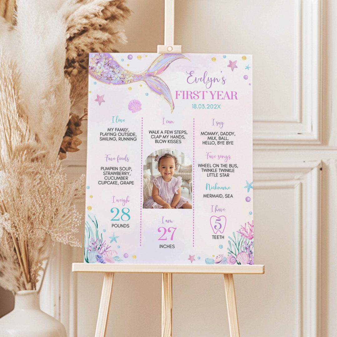 EDITABLE Mermaid Milestone Poster, Mermaid 1st Birthday Photo Milestone ...