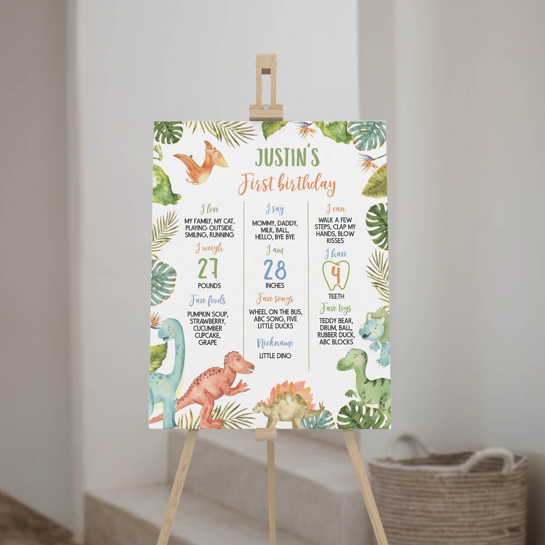 EDITABLE Dinosaur First Birthday Milestone Poster, Dinosaur Party ...