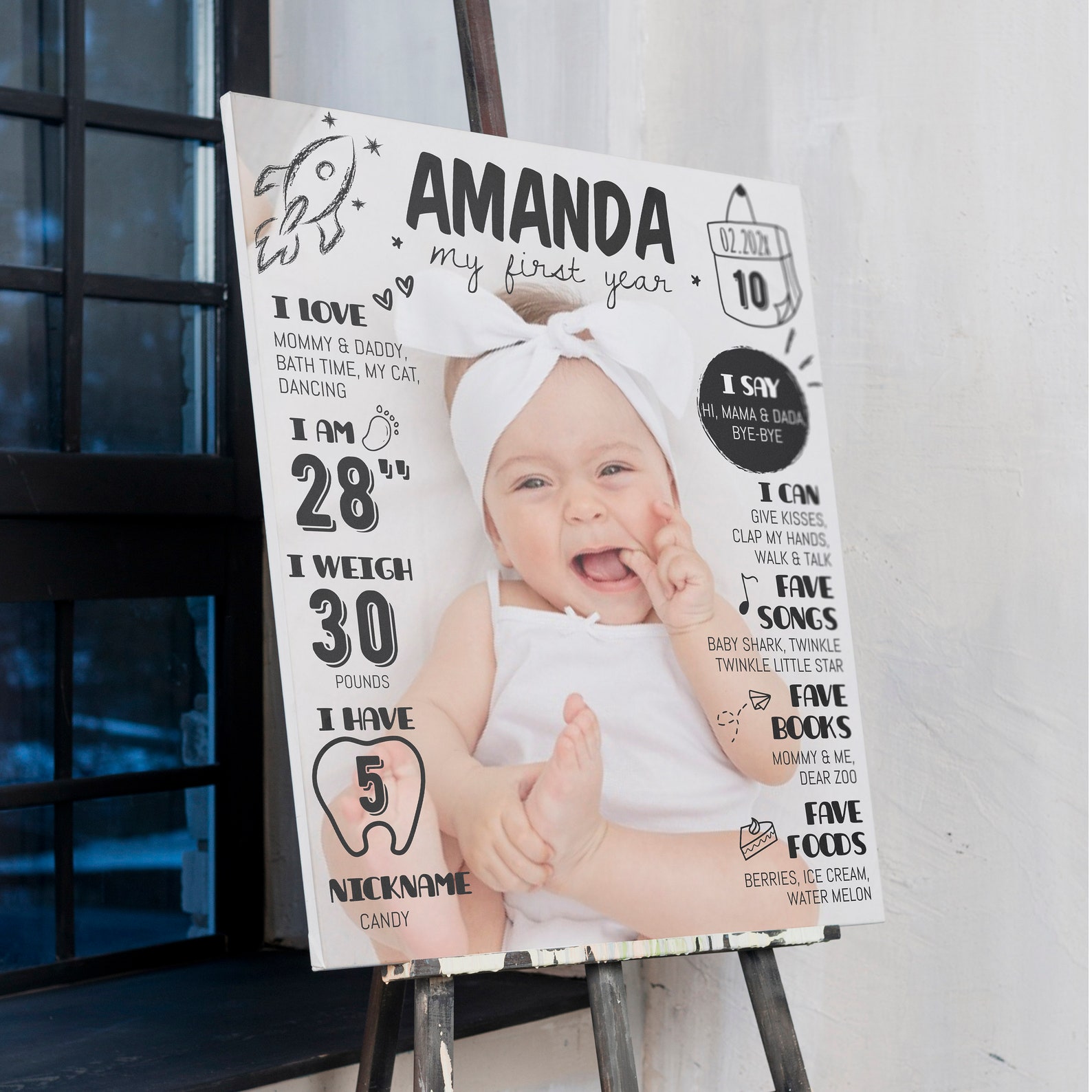 EDITABLE First Birthday Milestone Sign, Modern 1st Birthday Photo ...