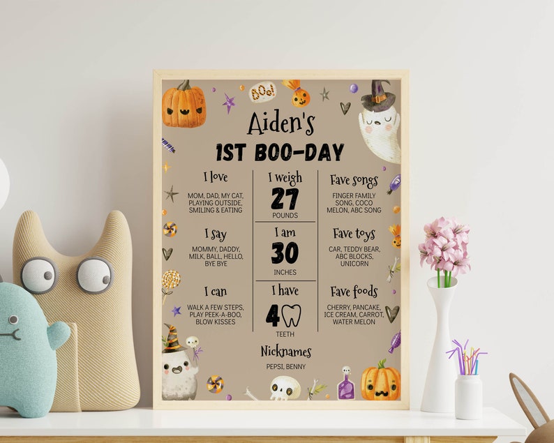 EDITABLE Spooky One Birthday Milestone Board Halloween 1st - Etsy