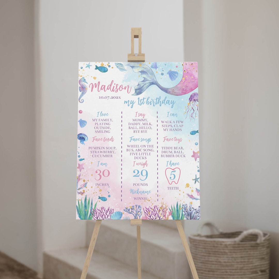 EDITABLE Mermaid Milestone Poster, Mermaid 1st Birthday Chalkboard Sign ...