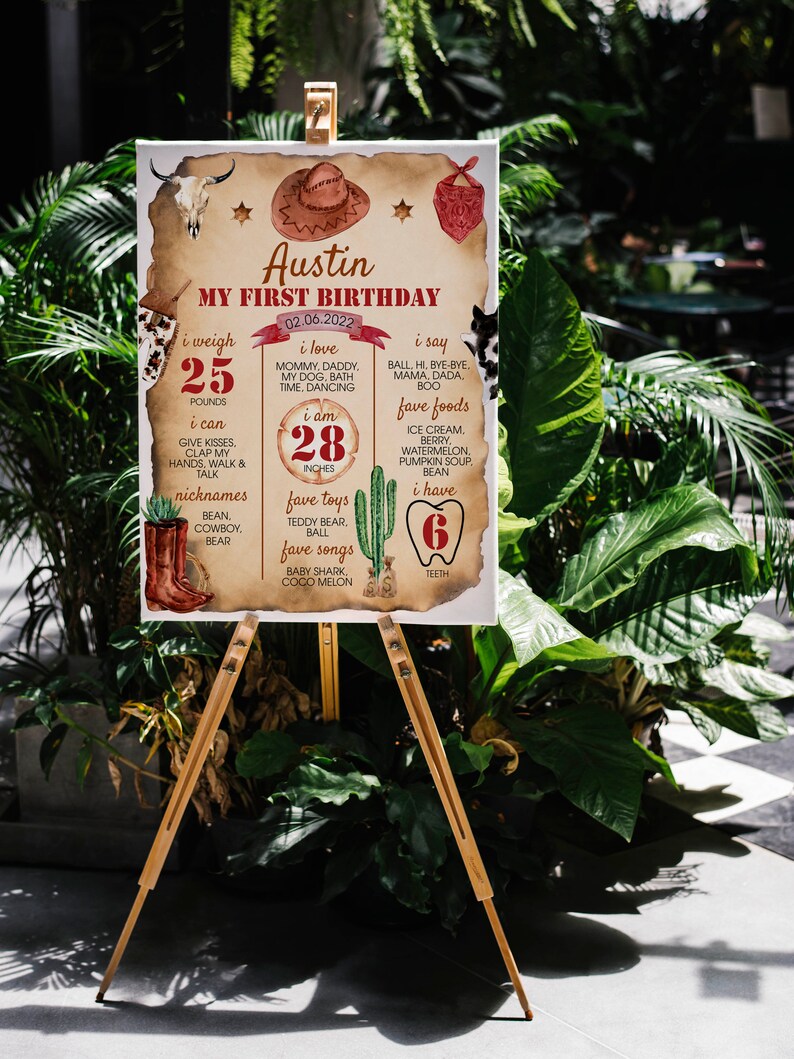 EDITABLE First Rodeo Milestone Sign Cowboy 1st Birthday - Etsy