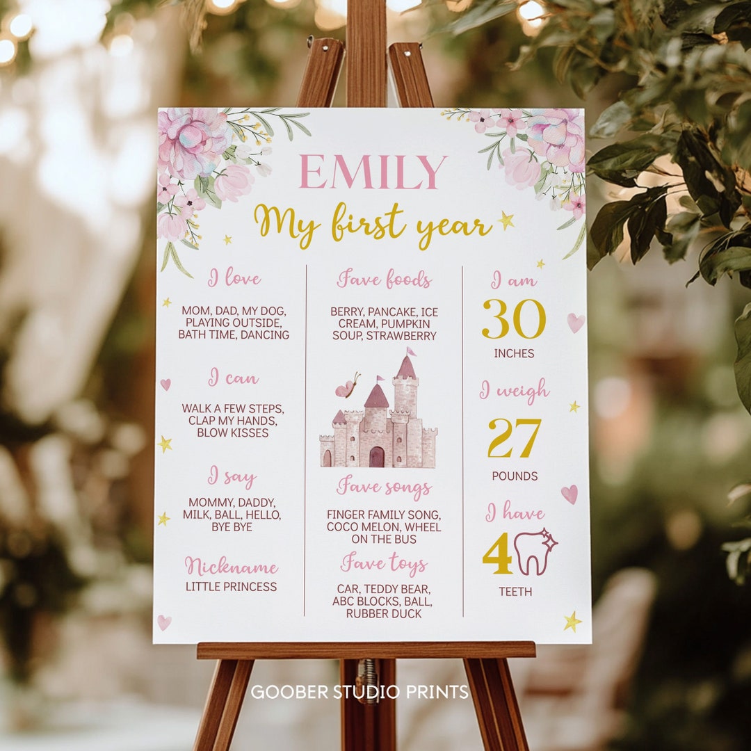 Princess First Birthday Milestone Poster, Princess Birthday Decorations ...