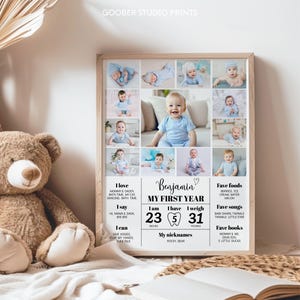 EDITABLE First Birthday Milestone Sign, First Year Milestone Photo ...