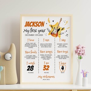 EDITABLE One Rocks Birthday Milestone Poster, Rock and Roll Milestone ...