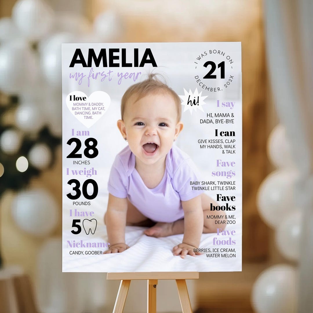 EDITABLE Modern 1st Birthday Milestone Sign, First Birthday Poster, One ...