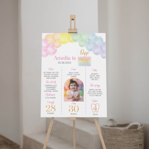 EDITABLE Pastel Rainbow First Birthday Milestone Sign, Pastel 1st ...