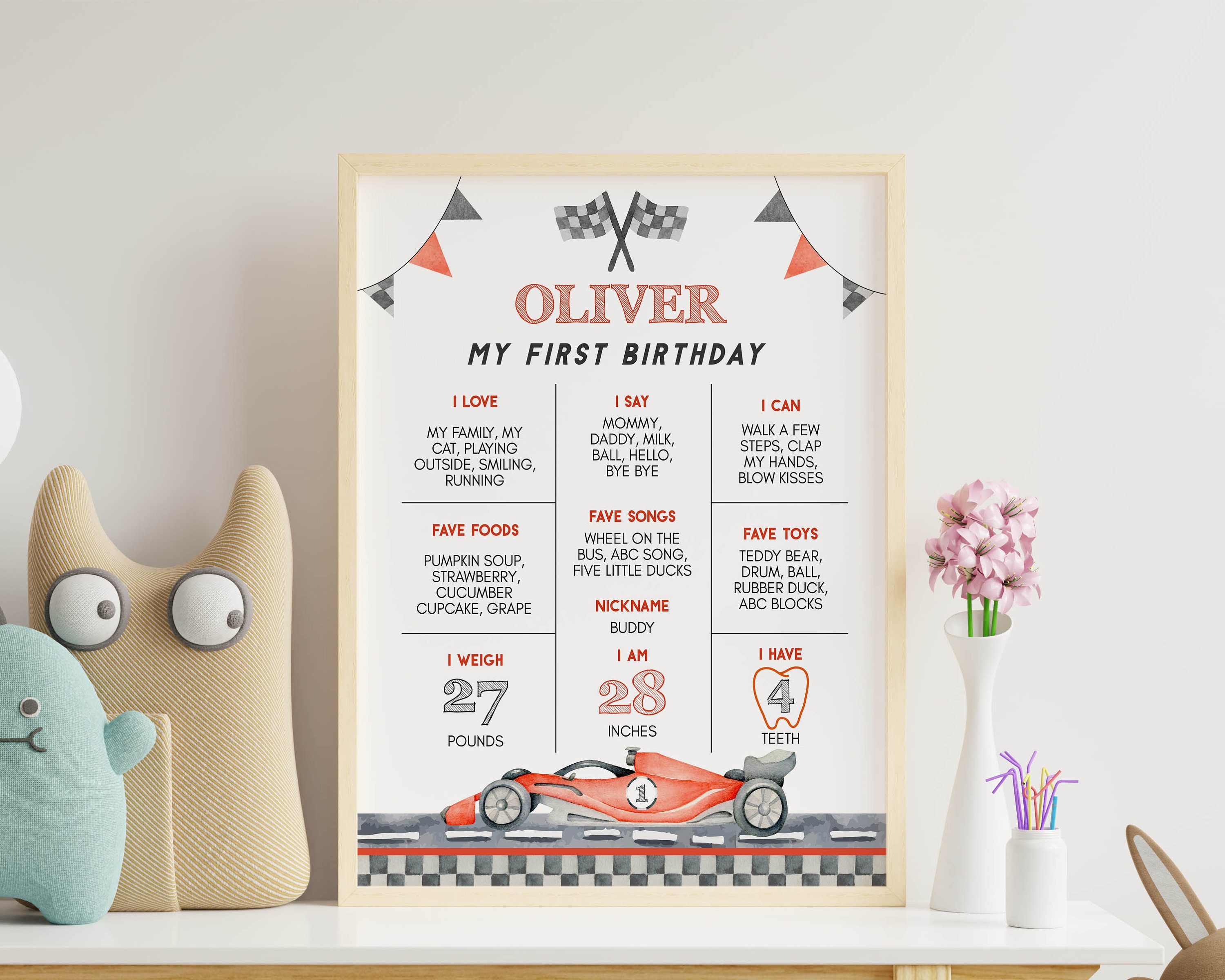 EDITABLE Race Car Birthday Milestone Poster Race Car 1st - Etsy