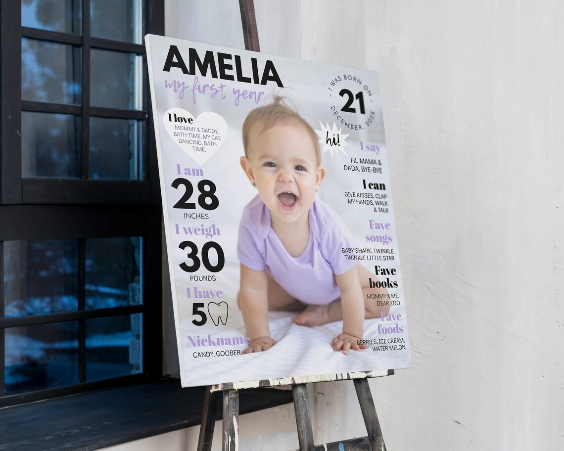 EDITABLE Modern 1st Birthday Milestone Sign First Birthday - Etsy