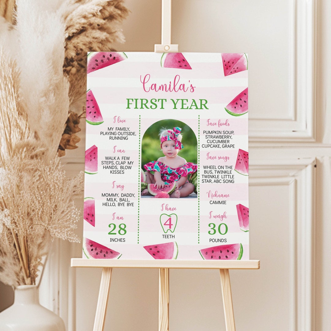 EDITABLE Summer Birthday Milestone Photo Sign, Watermelon First ...
