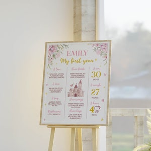 Princess First Birthday Milestone Poster, Princess Birthday Decorations ...