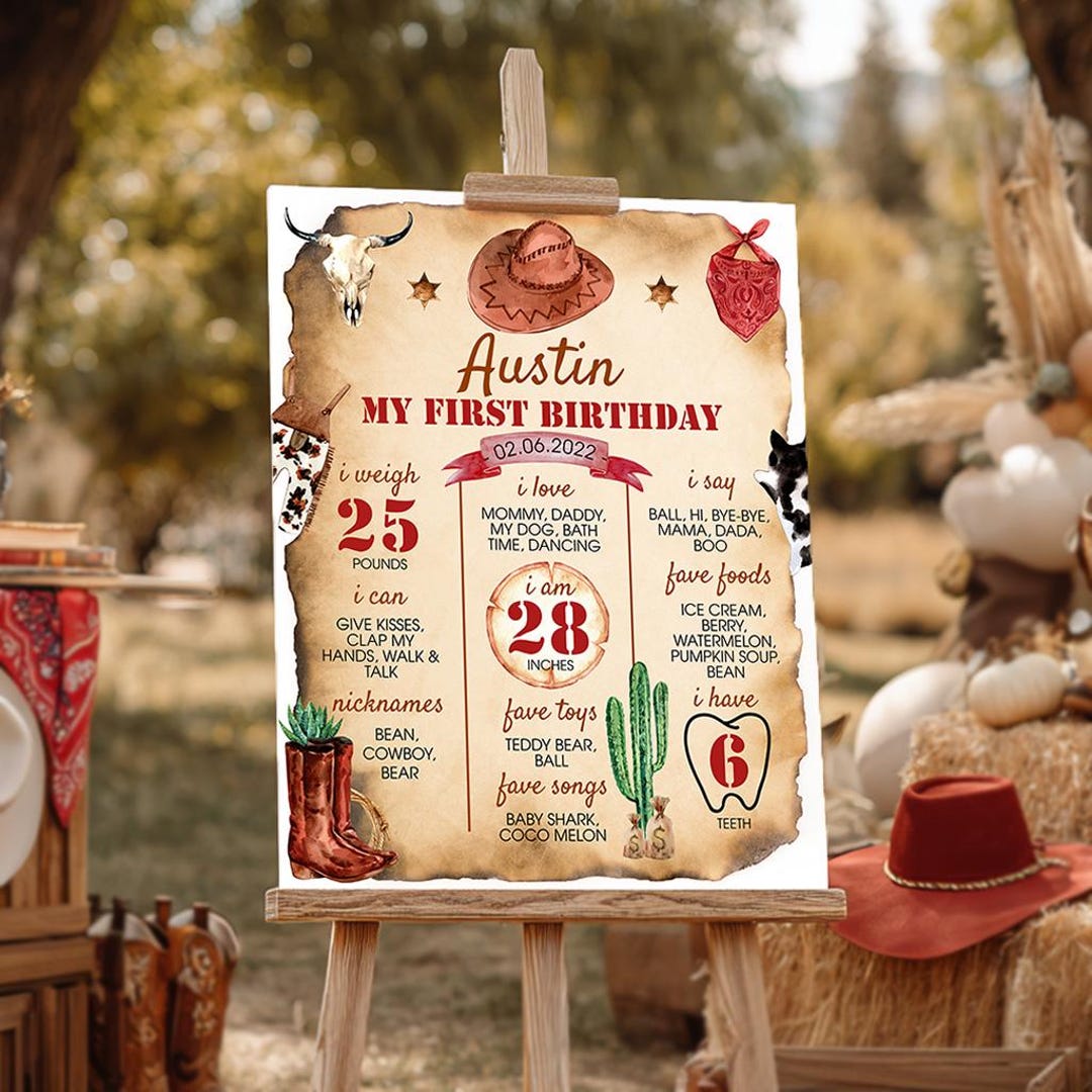 EDITABLE My First Rodeo Milestone Sign, Cowboy 1st Birthday Milestone ...
