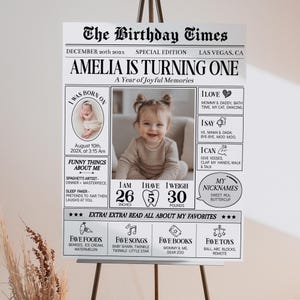 Editable First Birthday Milestone Sign, One Year of Baby Birthday ...