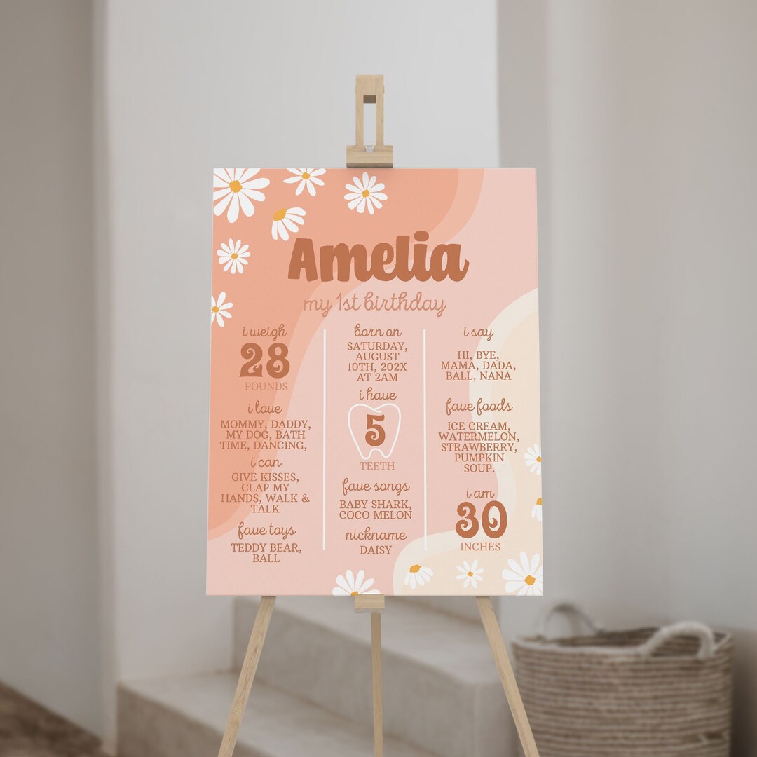 EDITABLE Daisy First Birthday Milestone Sign, Boho One Year Baby ...
