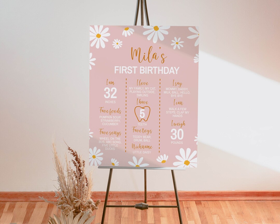 EDITABLE Daisy First Birthday Milestone Sign, Miss Daisy One Year of ...