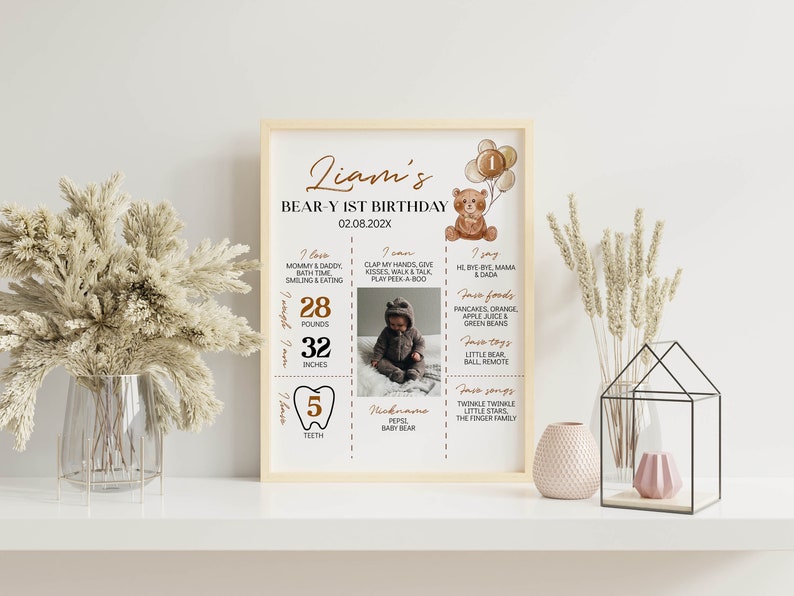 EDITABLE Beary First Birthday Milestone Poster Teddy Bear - Etsy