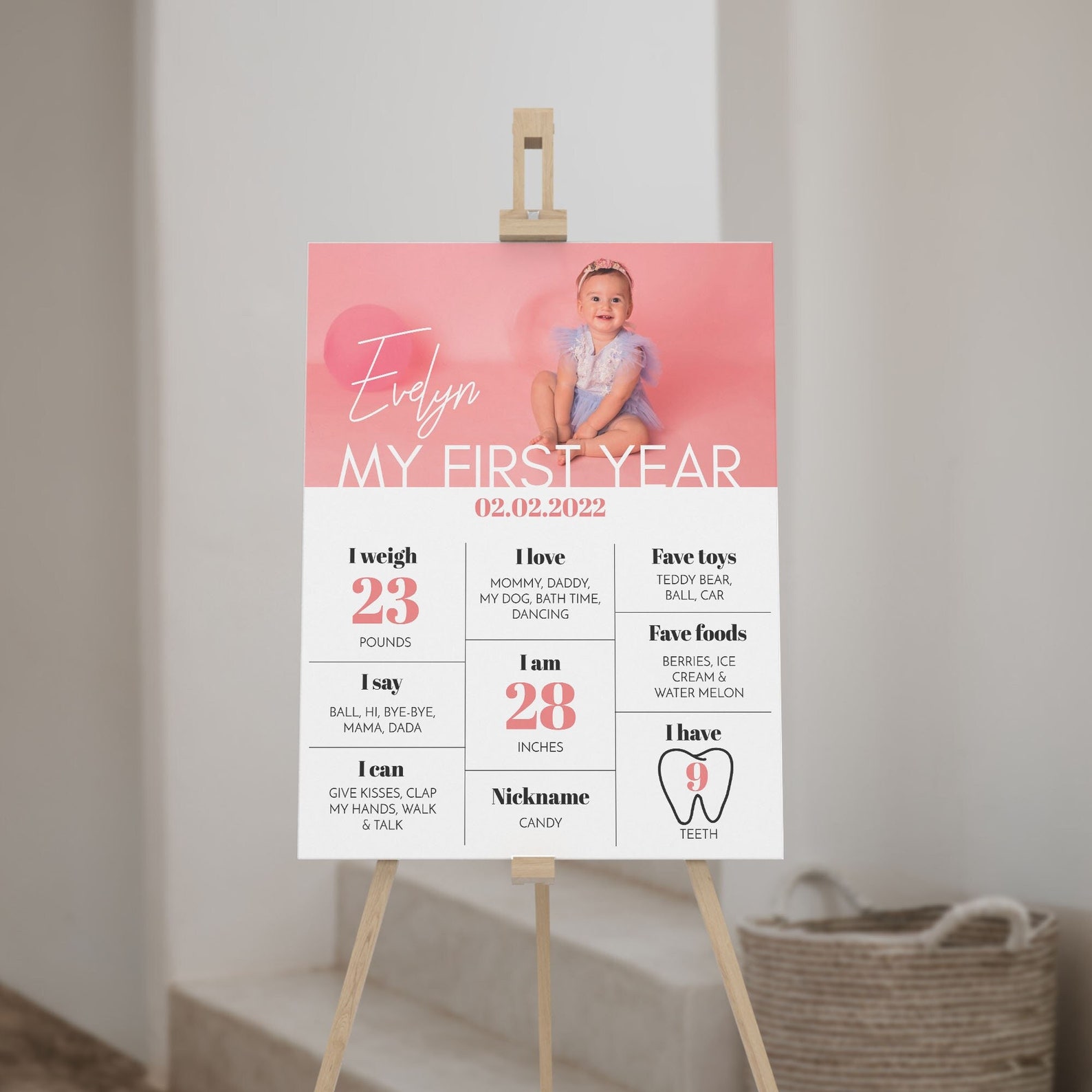 EDITABLE First Birthday Milestone Sign, Modern 1st Birthday Milestone ...