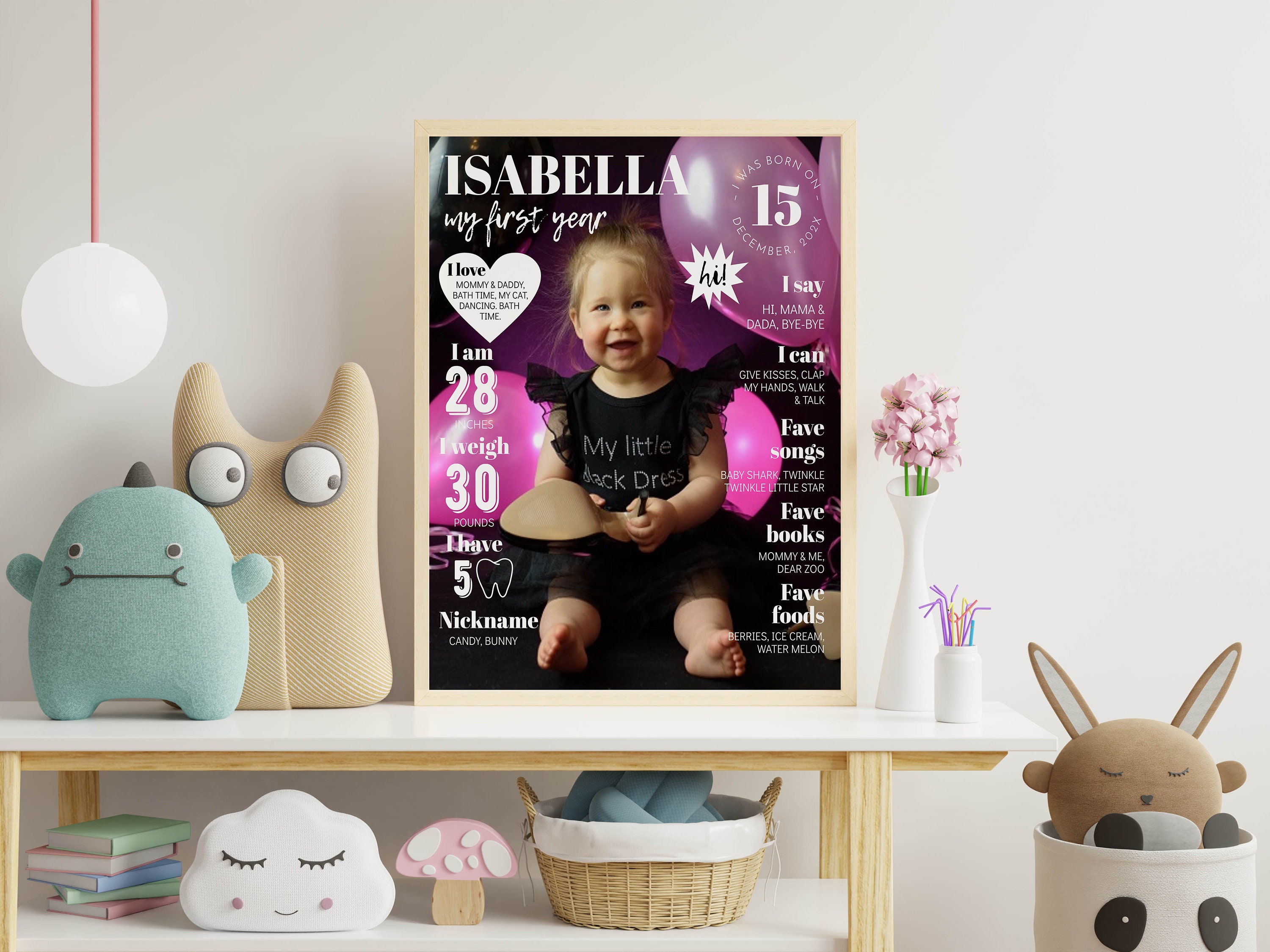 EDITABLE 1st Birthday Poster Modern First Birthday Milestone | Etsy