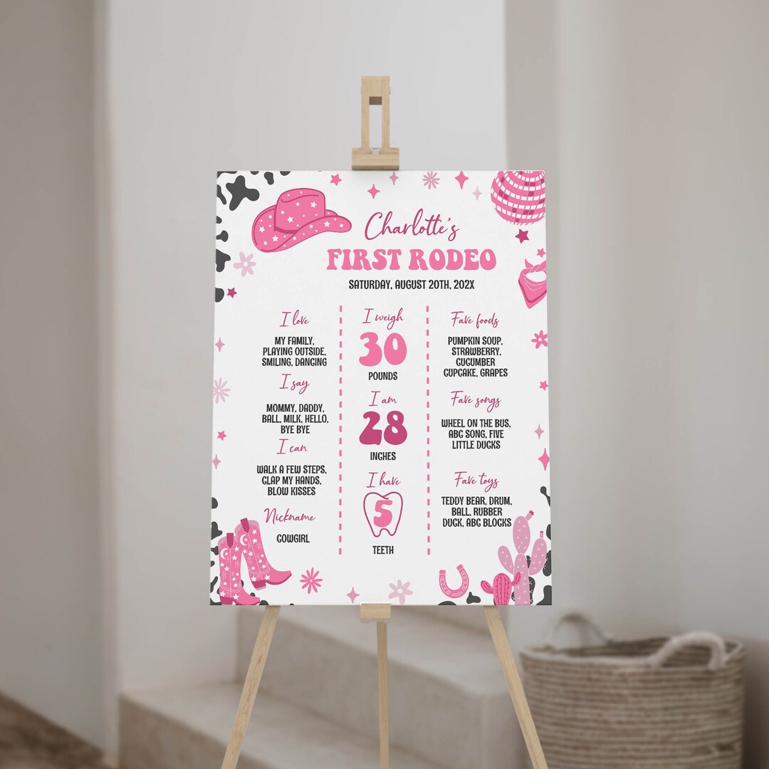 EDITABLE First Rodeo Milestone Sign, Disco Cowgirl 1st Birthday ...