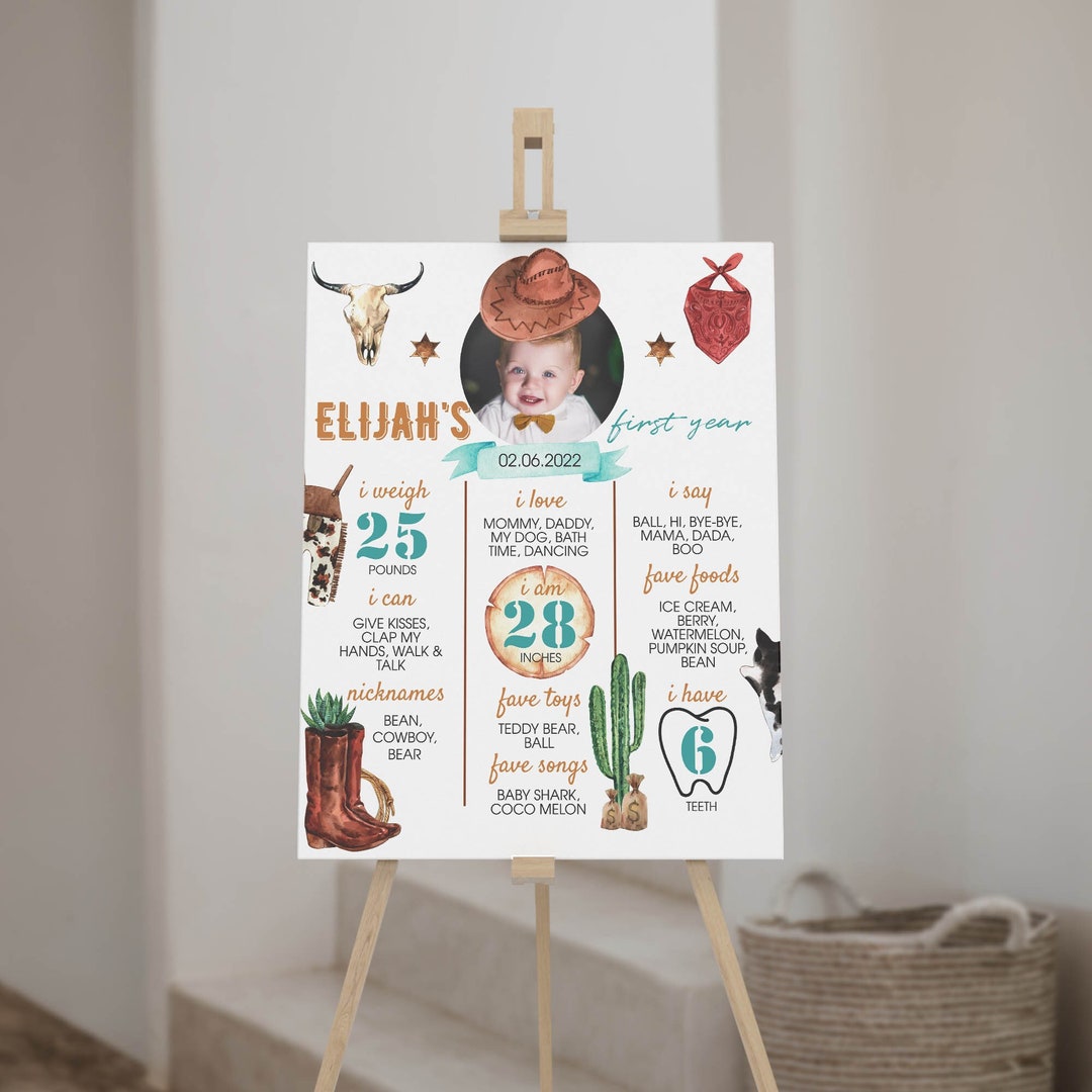 EDITABLE First Rodeo Milestone Sign, Cowboy 1st Birthday Photo ...