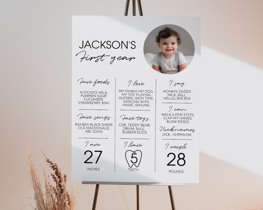 EDITABLE First Birthday Milestone Poster, Modern 1st Birthday Milestone ...