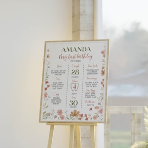 EDITABLE Wildflower 1st Birthday Milestone Sign, Wildflower Birthday ...
