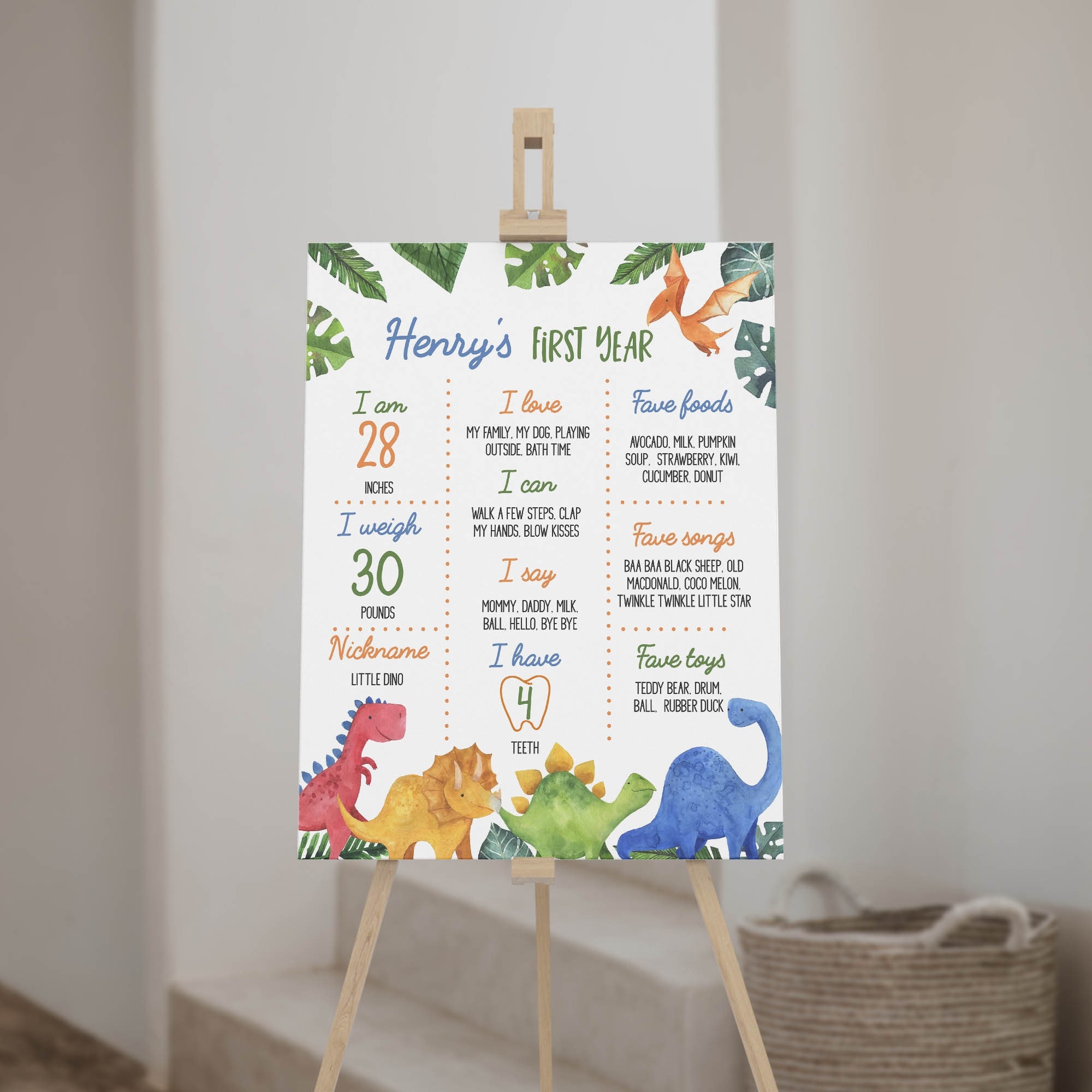 EDITABLE Dinosaur First Birthday Milestone Poster Dinosaur - Etsy