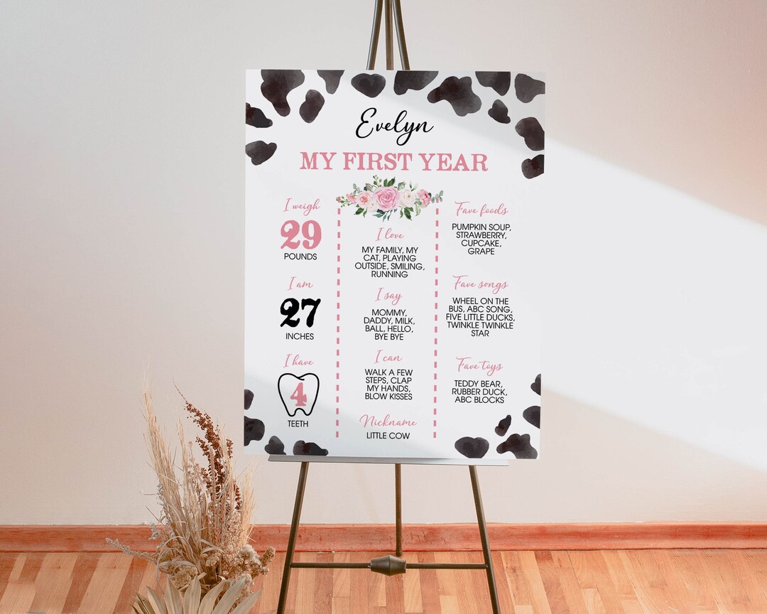 EDITABLE Cow 1st Birthday Milestone Board, Holy Cow I'm One Milestone ...
