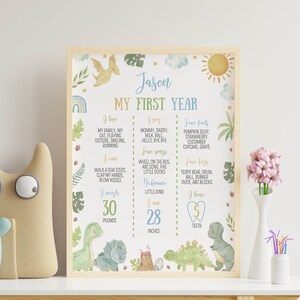 EDITABLE Dinosaur First Birthday Milestone Poster, Dinosaur Party ...