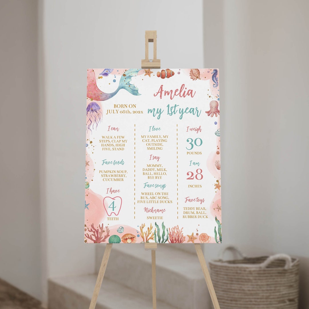 EDITABLE Mermaid Milestone Poster, Mermaid 1st Birthday Chalkboard Sign ...