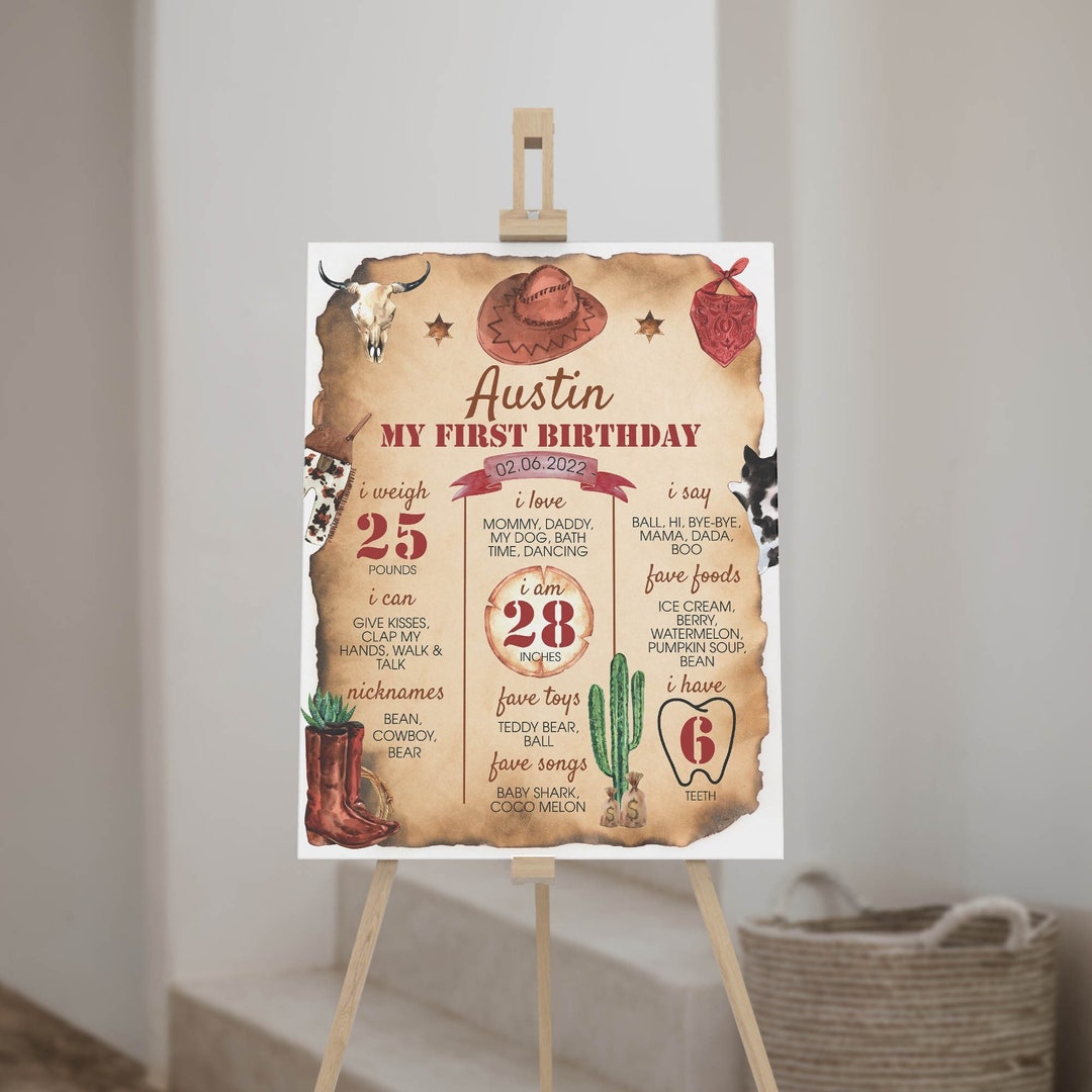 EDITABLE First Rodeo Milestone Sign, Cowboy 1st Birthday Milestone ...