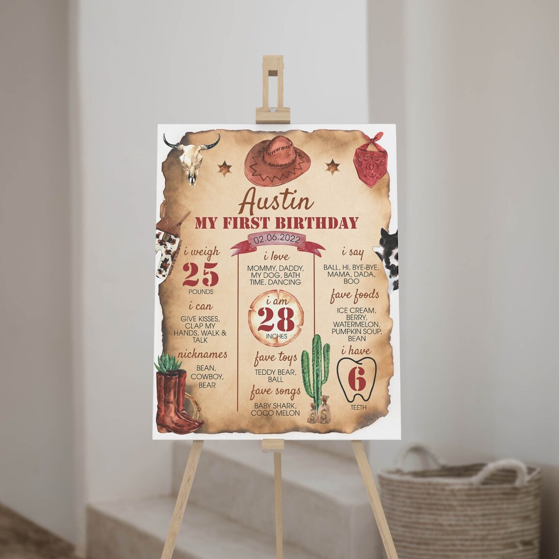 EDITABLE First Rodeo Milestone Sign Cowboy 1st Birthday - Etsy