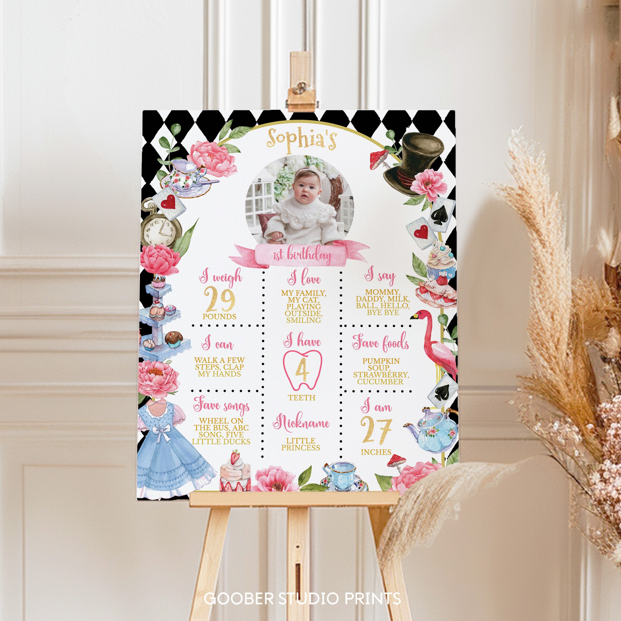 EDITABLE Alice in Wonderland Birthday Milestone Poster, Onederland 1st ...