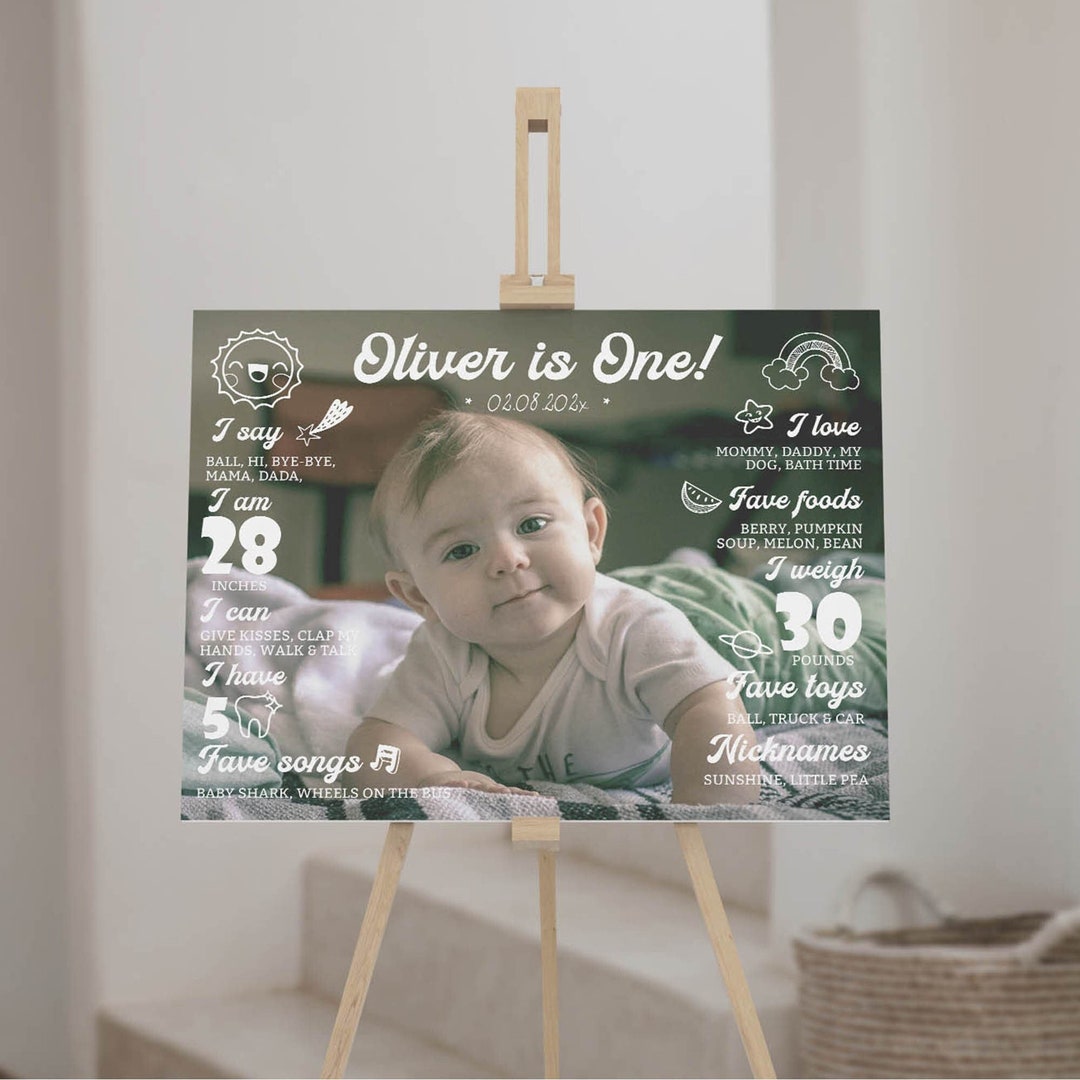 EDITABLE First Birthday Milestone Sign 1st Birthday Photo - Etsy