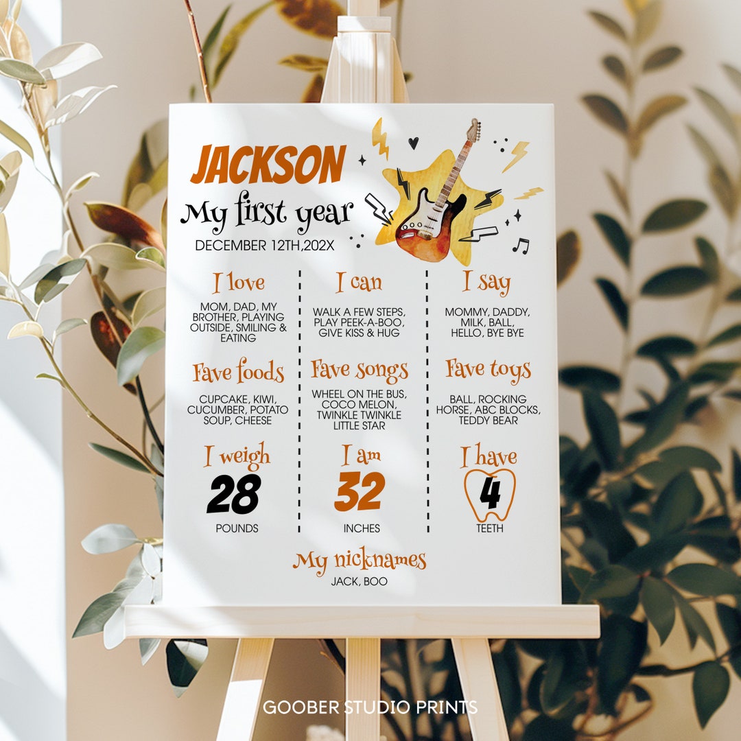 EDITABLE One Rocks Birthday Milestone Poster, Rock and Roll Milestone ...