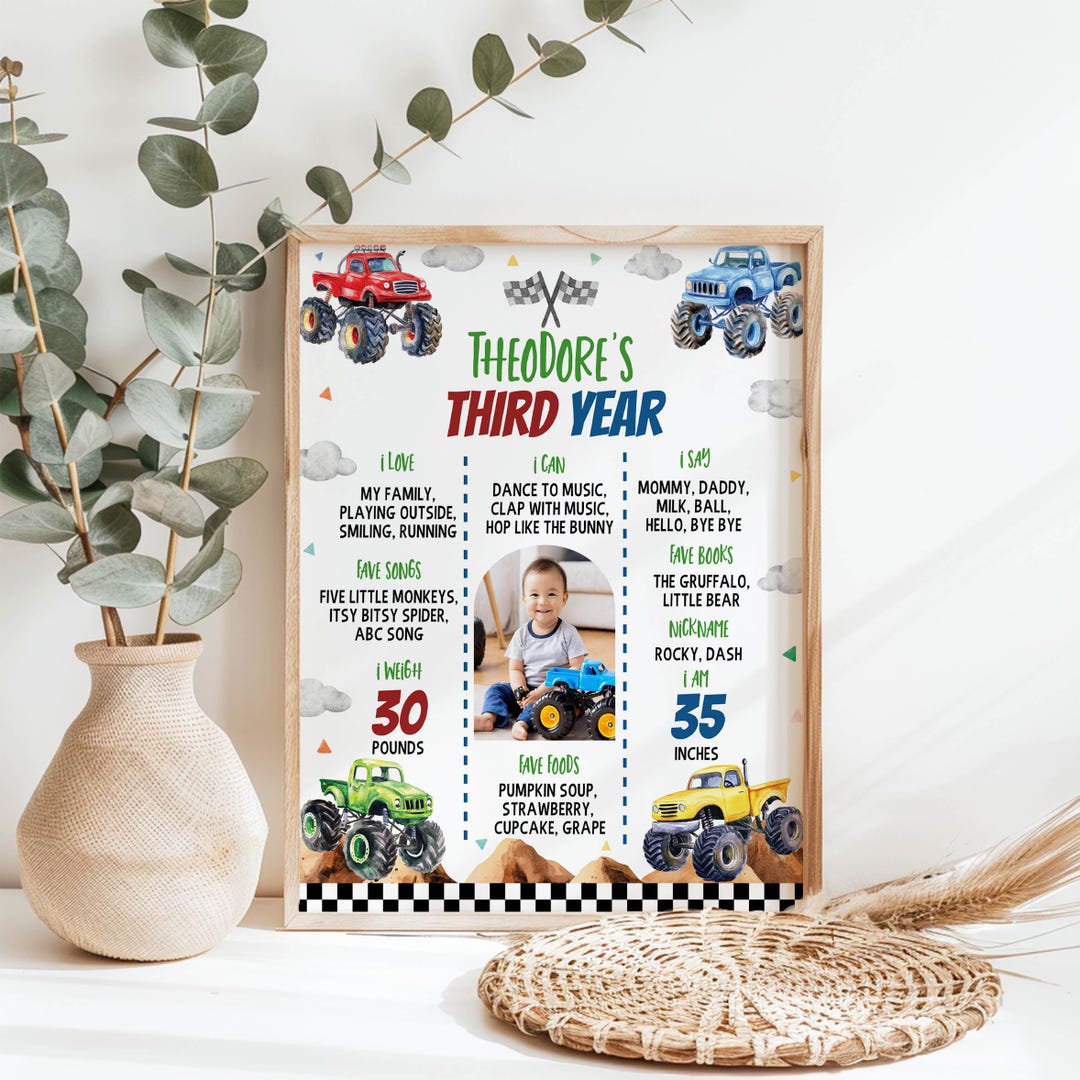 EDITABLE Monster Truck Birthday Milestone Sign, Monster Truck One Year ...